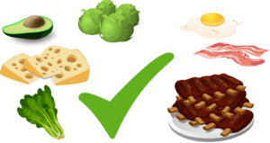 Saznajte sve o keto dijeti na jednom mjestu - Keto recepti